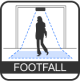 People Counting System | People Counter | FootfallCam