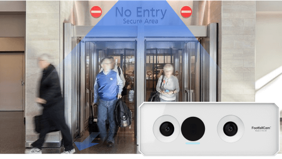 People Counting System | People Counter | FootfallCam