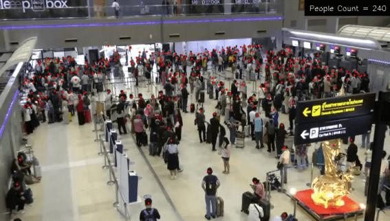 People Counting System | People Counter | FootfallCam