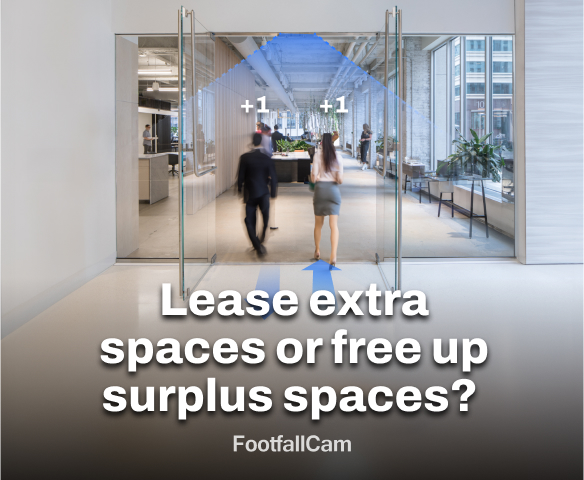 People Counting System | People Counter | FootfallCam