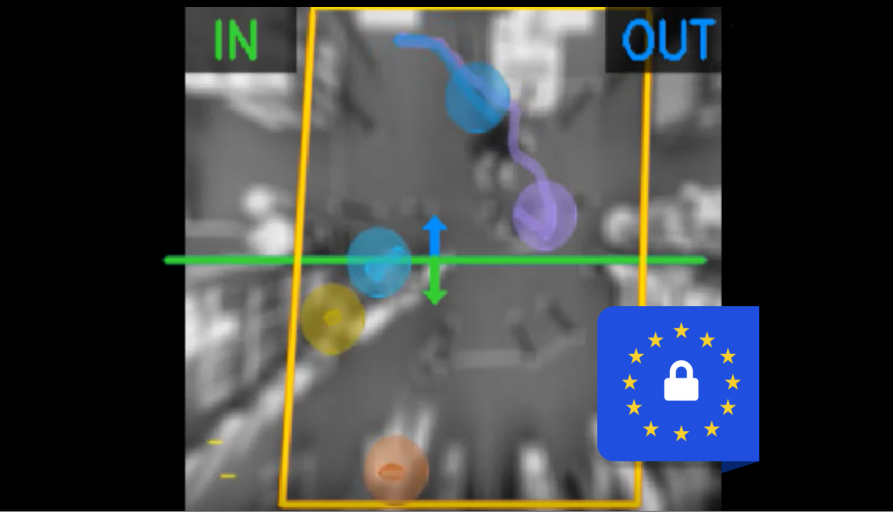 People Counting System | People Counter | FootfallCam