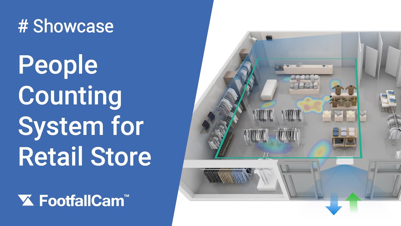 People Counting System | People Counter | FootfallCam