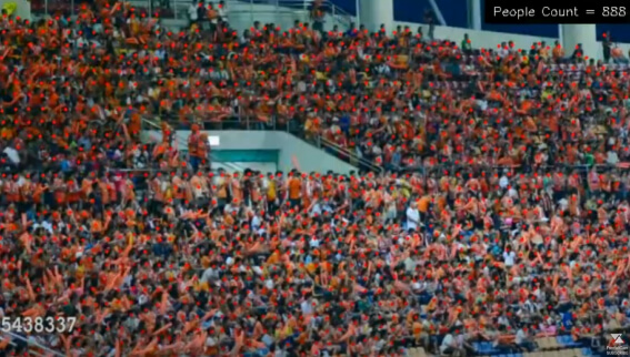 People Counting System | People Counter | FootfallCam