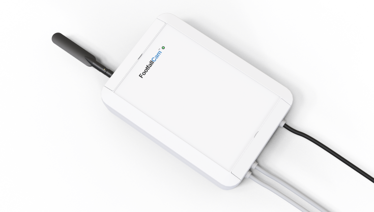 People Counting System | People Counter | FootfallCam