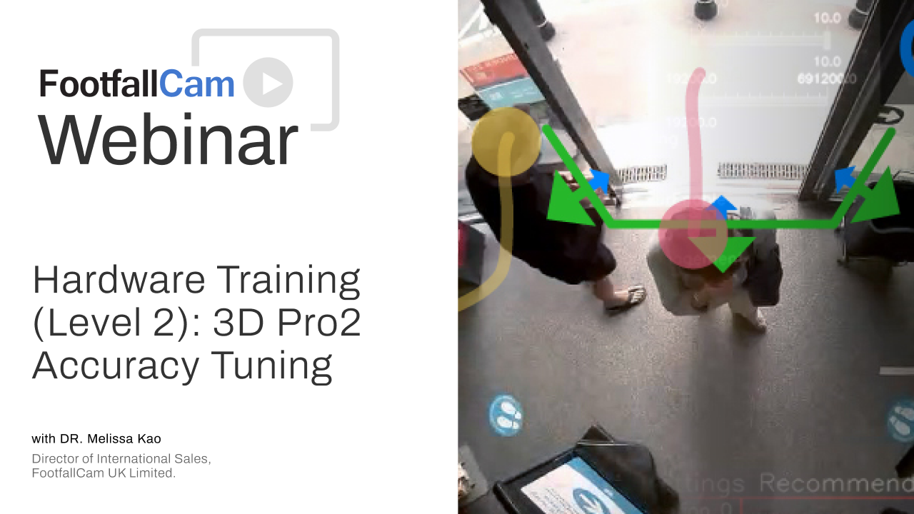 People Counting System | People Counter | FootfallCam