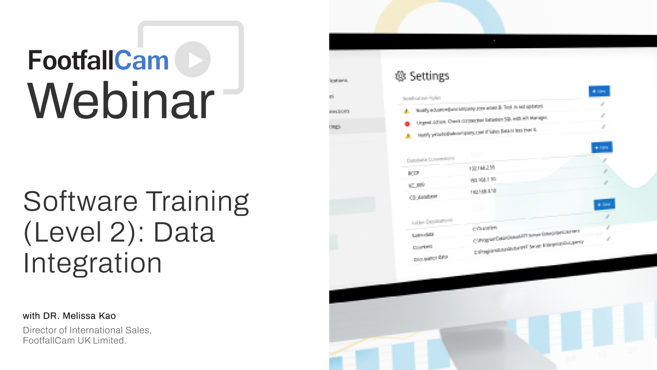 People Counting System | People Counter | FootfallCam