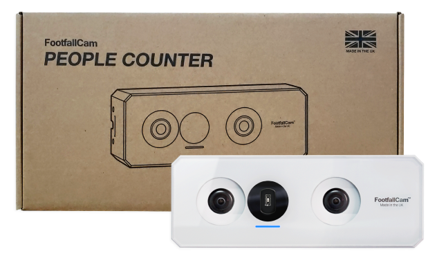 People Counting System | People Counter | FootfallCam