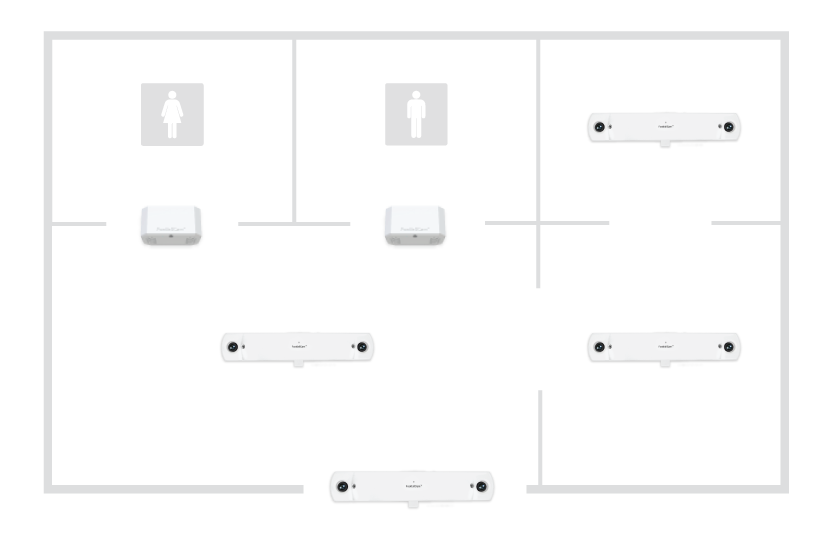 People Counter | People Counting for Museums and Libraries | Patron ...
