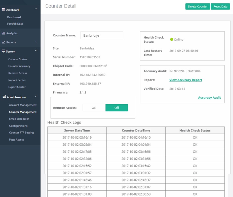 #214 Centralised Counter Management - FootfallCam Blog