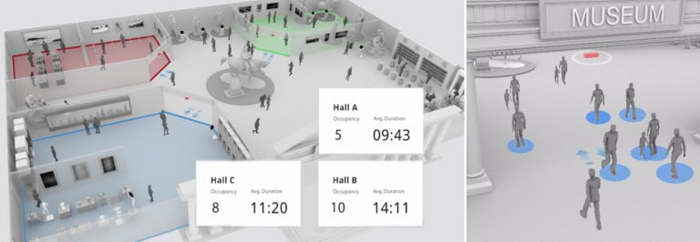 Why Museums Need People Counting Systems: The Benefits of Accurate ...