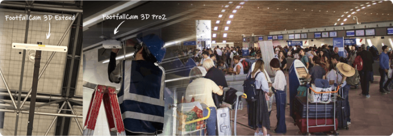 Buying guide for airport passenger flow management system - FootfallCam ...