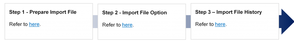 Chapter 13: Data Export and Import - FootfallCam