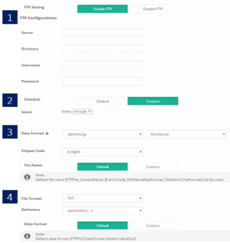 Appendix: API Documentation- Data Export and Import - FootfallCam