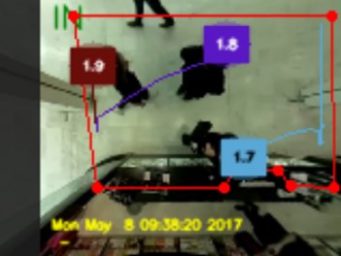 Counting Modules - FootfallCam