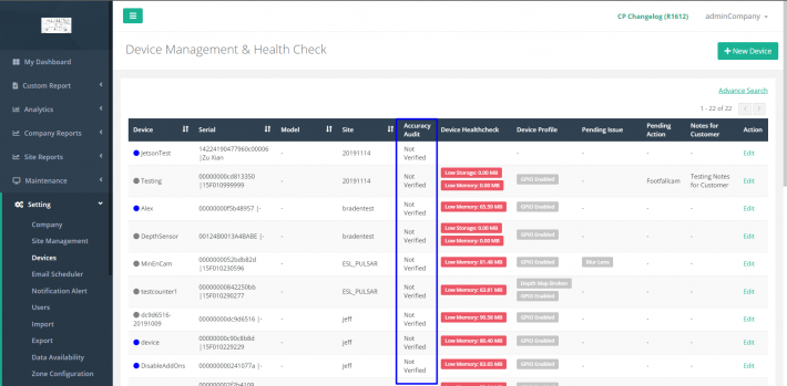 Chapter 10: Accuracy Audit - FootfallCam