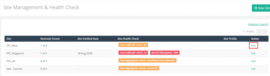 Chapter 7: Accuracy Audit - FootfallCam