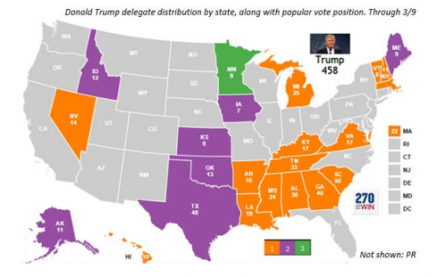 Counting Modules - FootfallCam