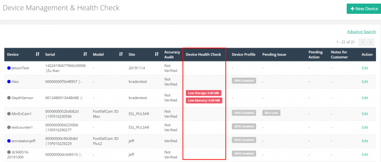 Chapter 8: Device Health Check and Troubleshooting - FootfallCam
