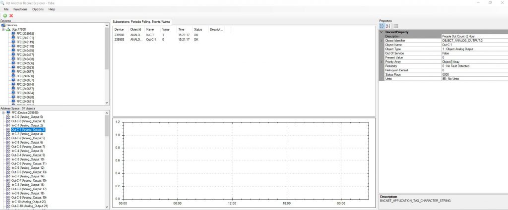 Chapter 2: Export Data from Device - FootfallCam