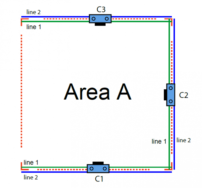 Chapter 6: Area Counting Configuration - FootfallCam