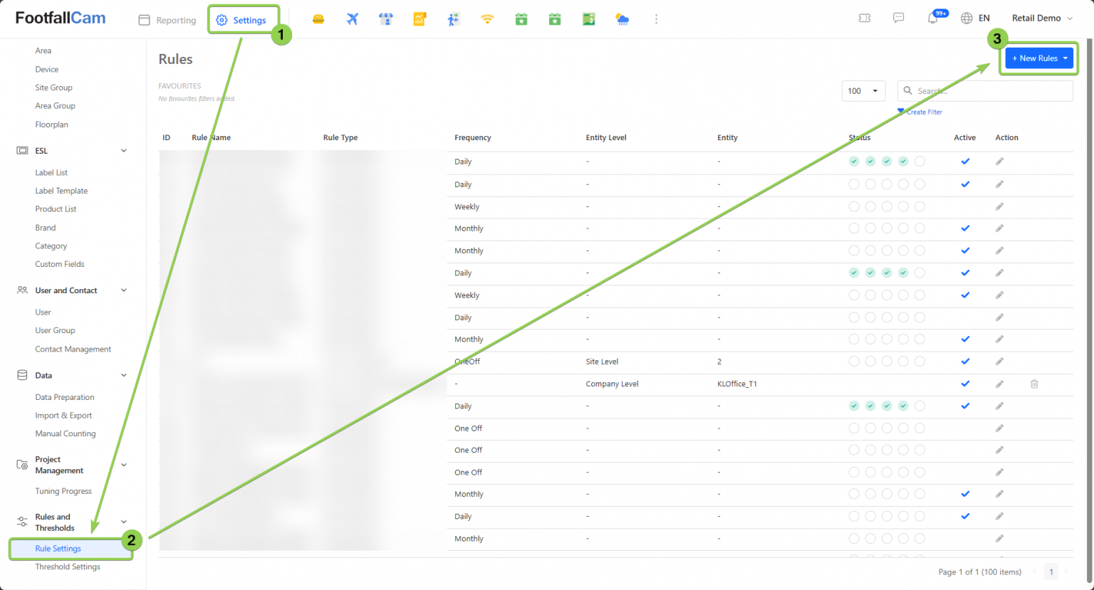Chapter 4: Business Functions - FootfallCam