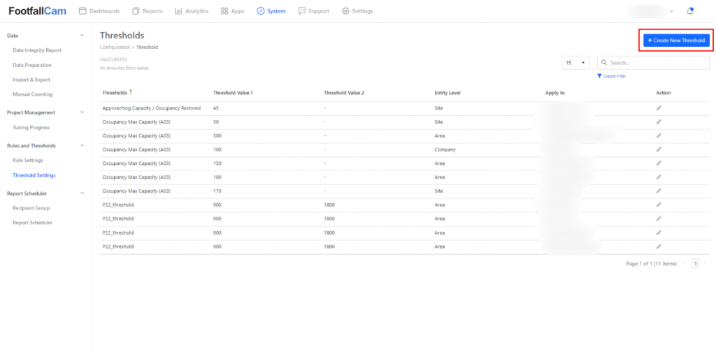 Chapter 4: Business Functions - FootfallCam