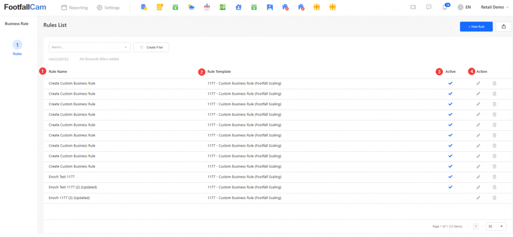 Business Rule App - FootfallCam